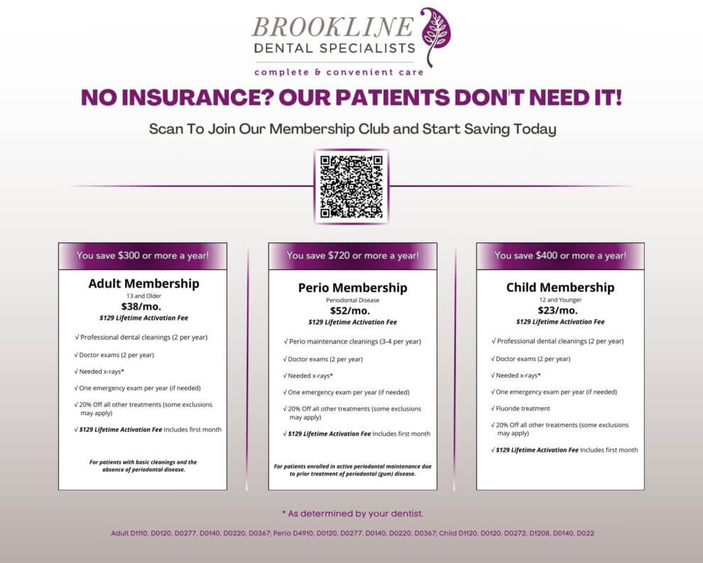 Dental Financing Brookline | Financing Options | Brookline Dental
